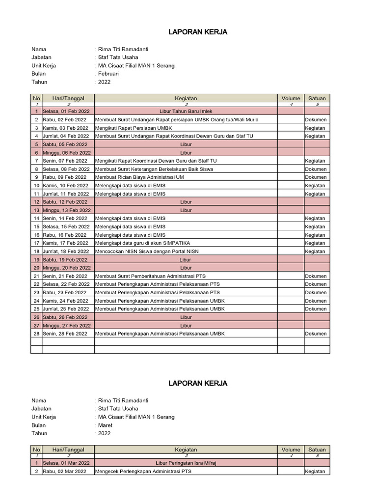 Laporan Kerja Rima | PDF