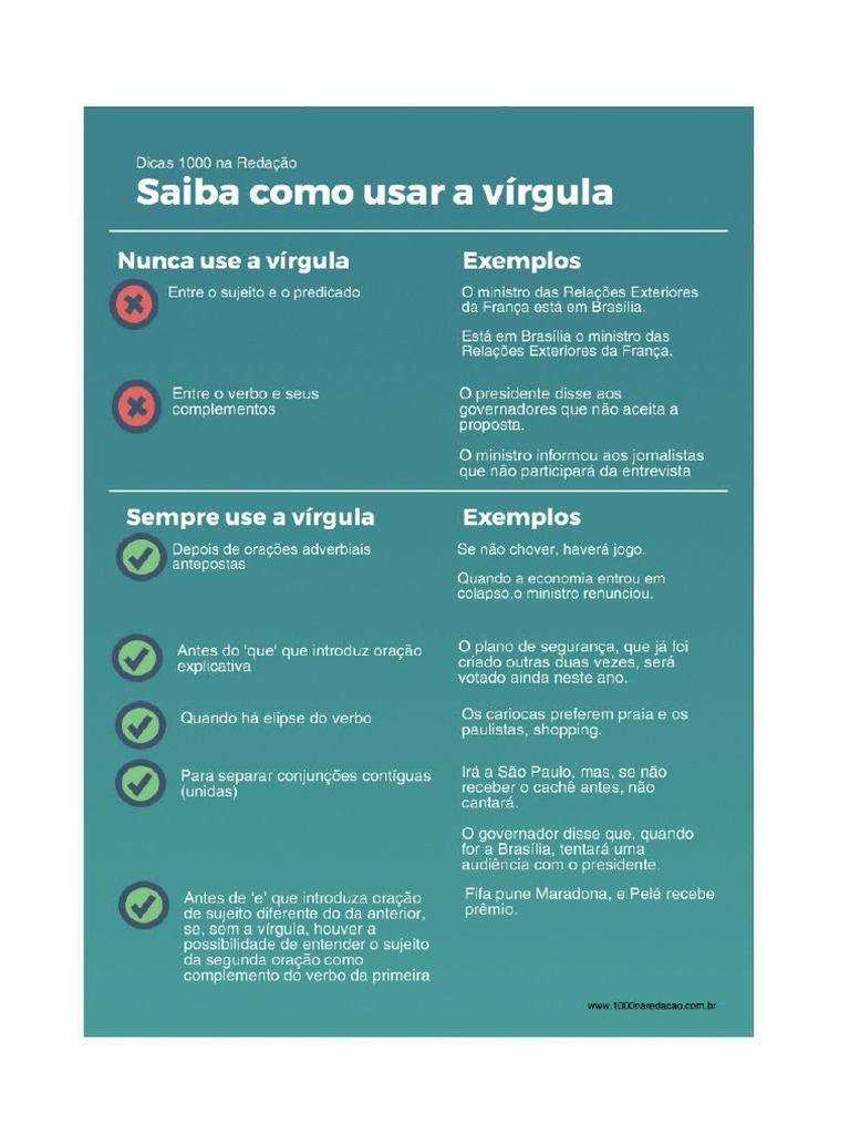 Regras Virgula | PDF