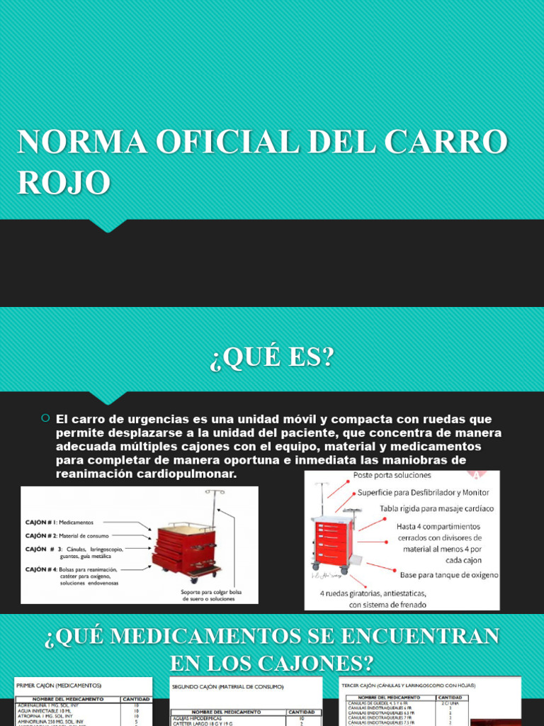 Norma Oficial Del Carro Rojo | PDF