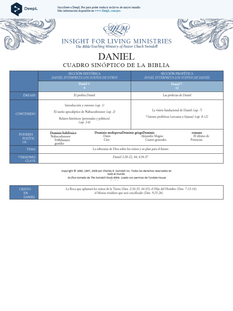 Daniel-Bible-chart Es | PDF | Daniel (figura bíblica) | Textos Religiosos