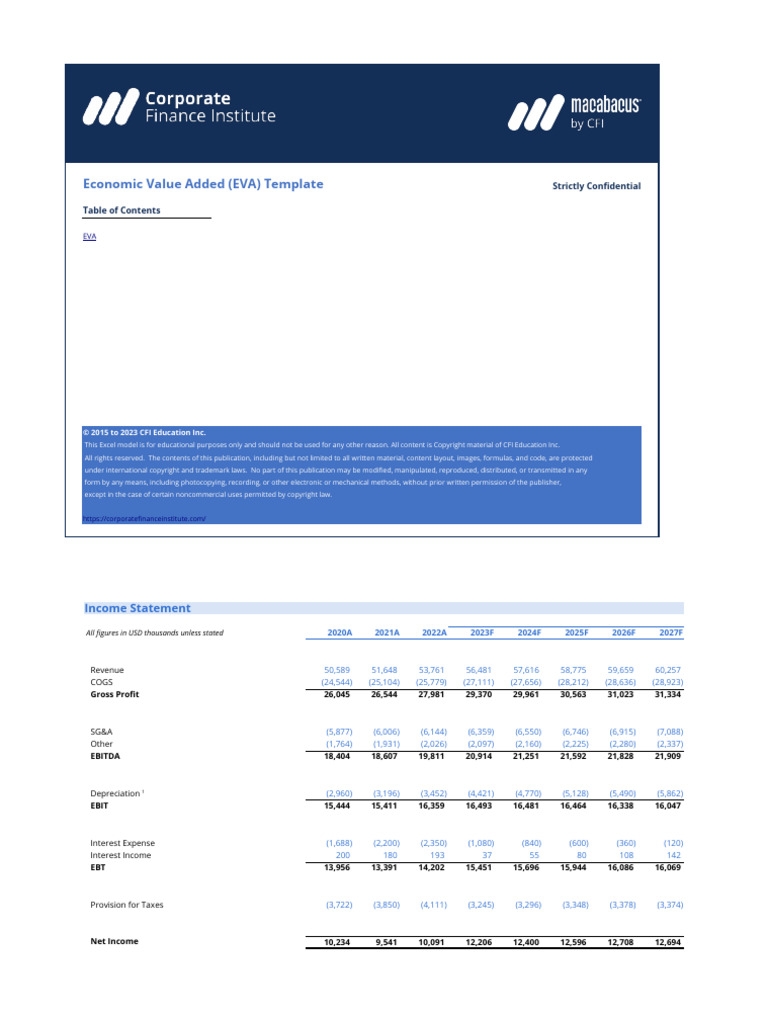 CFI-Economic Value Added | PDF | Equity (Finance) | Debits And Credits