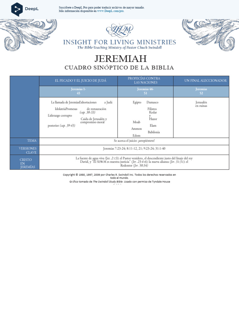 Jeremiah-Bible-chart Es | PDF | Contenido bíblico | Textos Religiosos