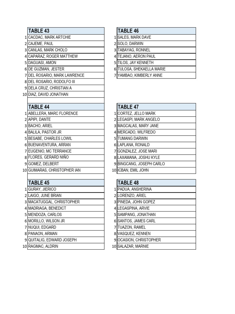 Table Assignment - TN | PDF