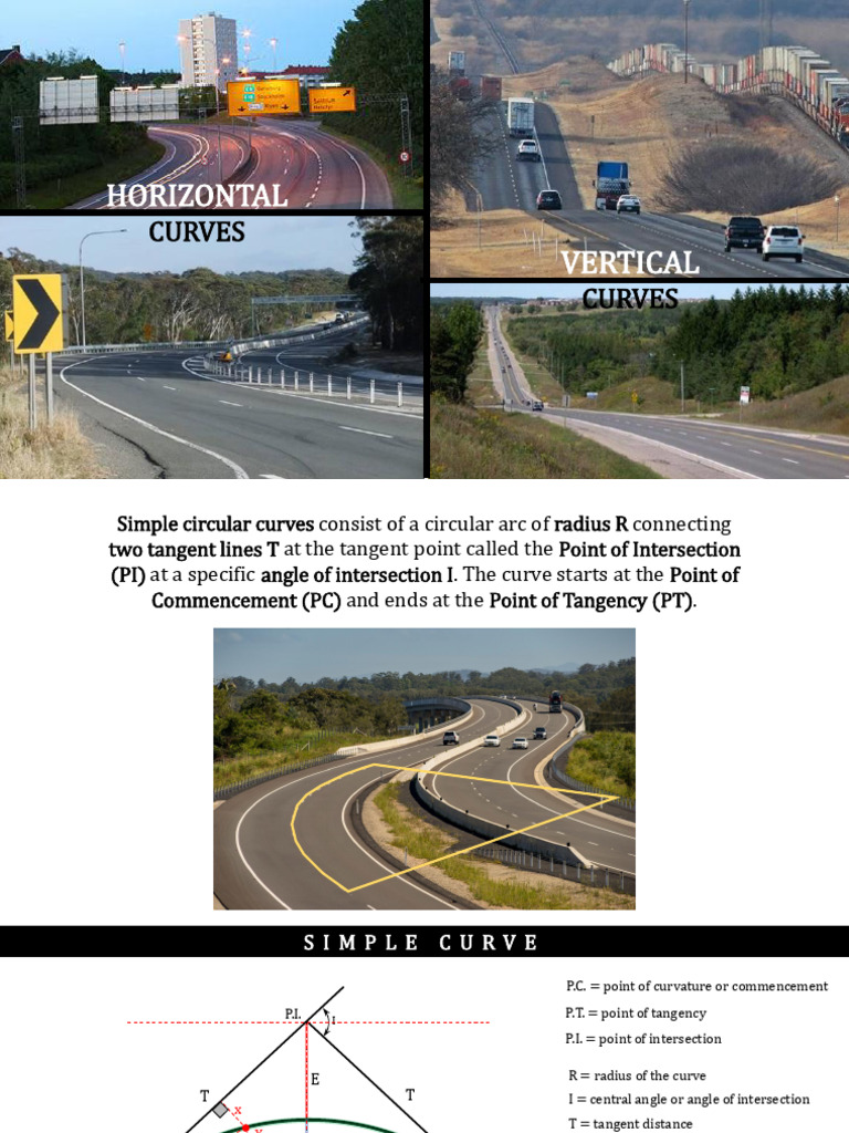 Review Module - Surveying 2 Presentation | PDF | Angle | Space