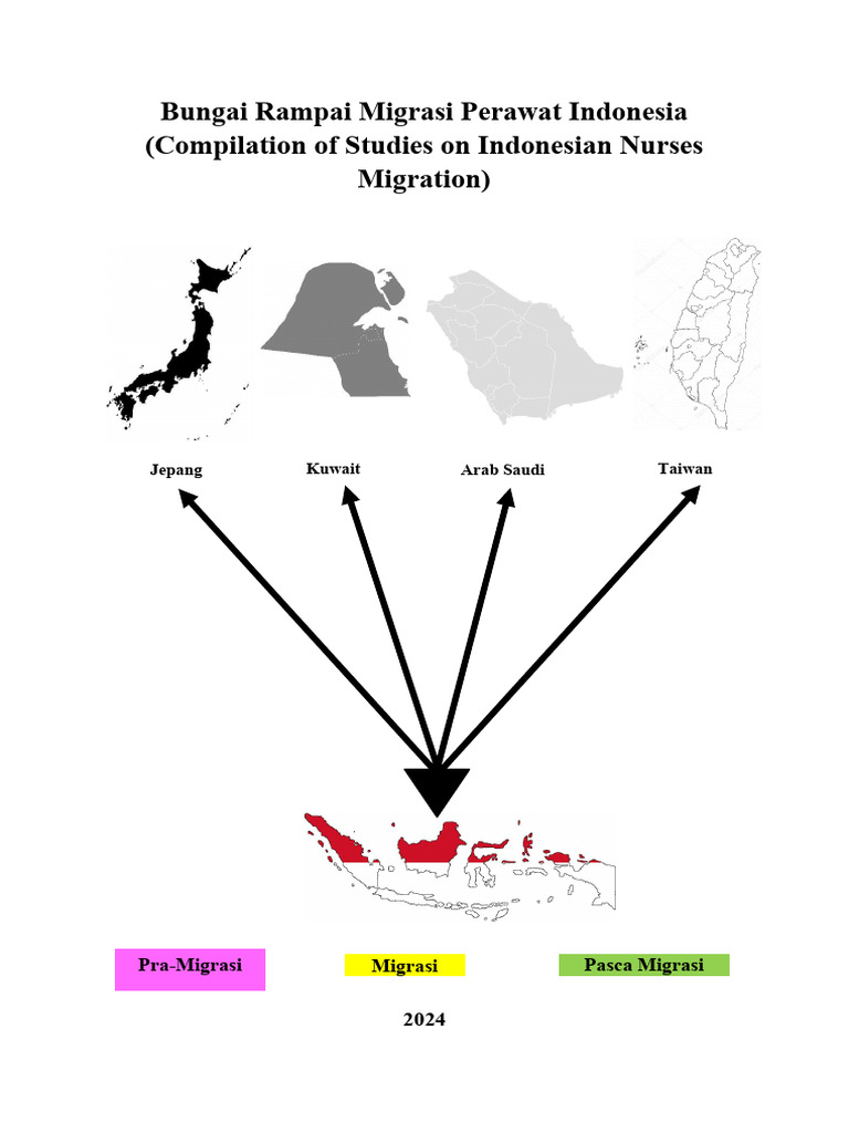 Migrasi Perawat Indonesia ke Jepang | PDF
