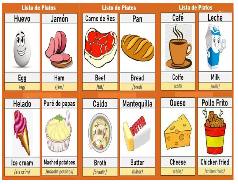 Alimentos en Ingles 1er Grado Ok | PDF