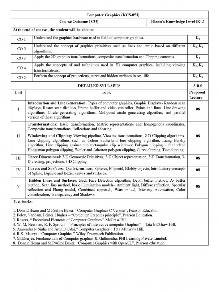 Computer Graphics | PDF