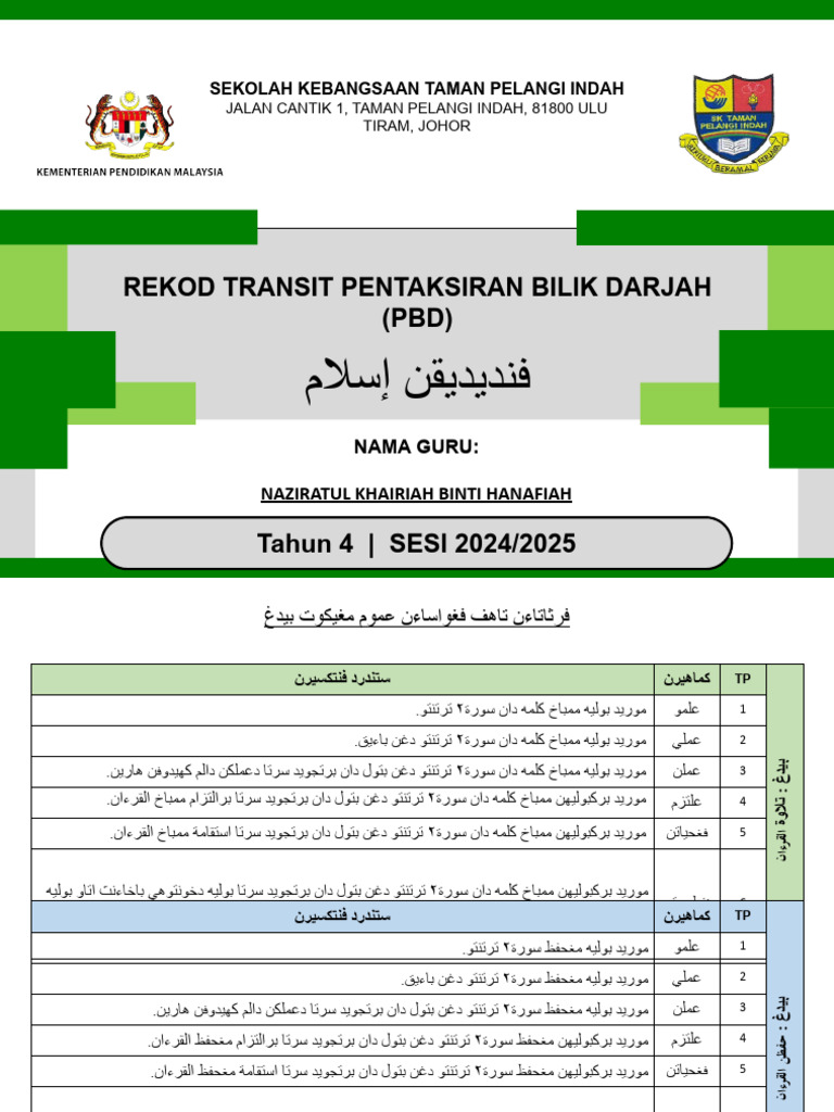 Rekod Transit PBD Pend Islam Tahun 4 | PDF