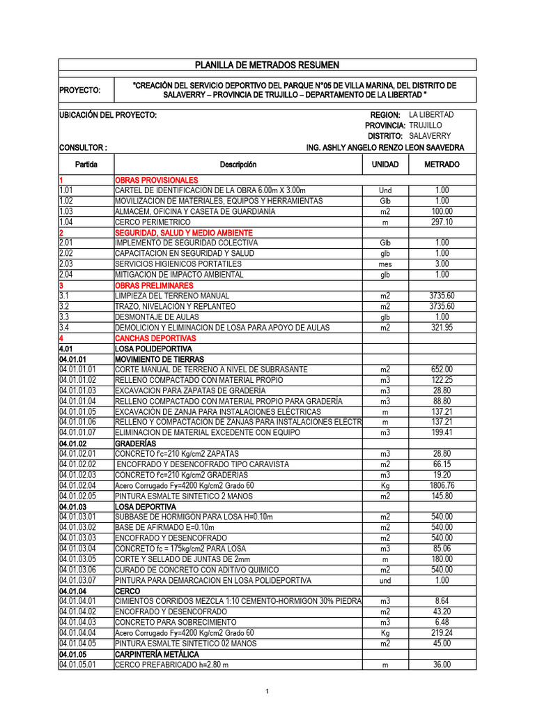 Planilla de Metrados Final | PDF | Hormigón | Diseño arquitectonico