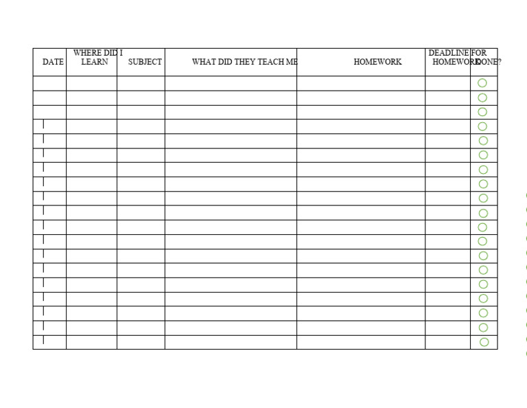 Template For Tracking My Studying | PDF