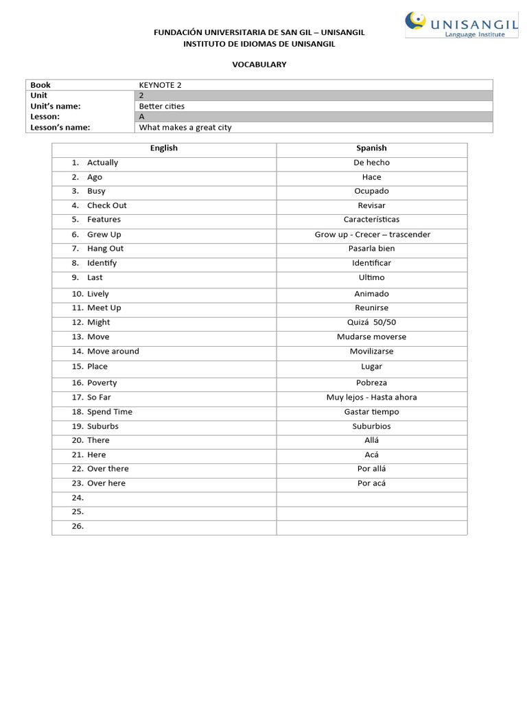 Vocabulario Clave para Ciudades Mejores | PDF