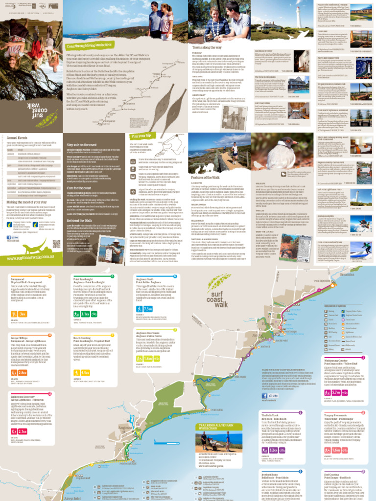 SurfCoastWalks A2 Map-2018 | PDF | Earth Sciences