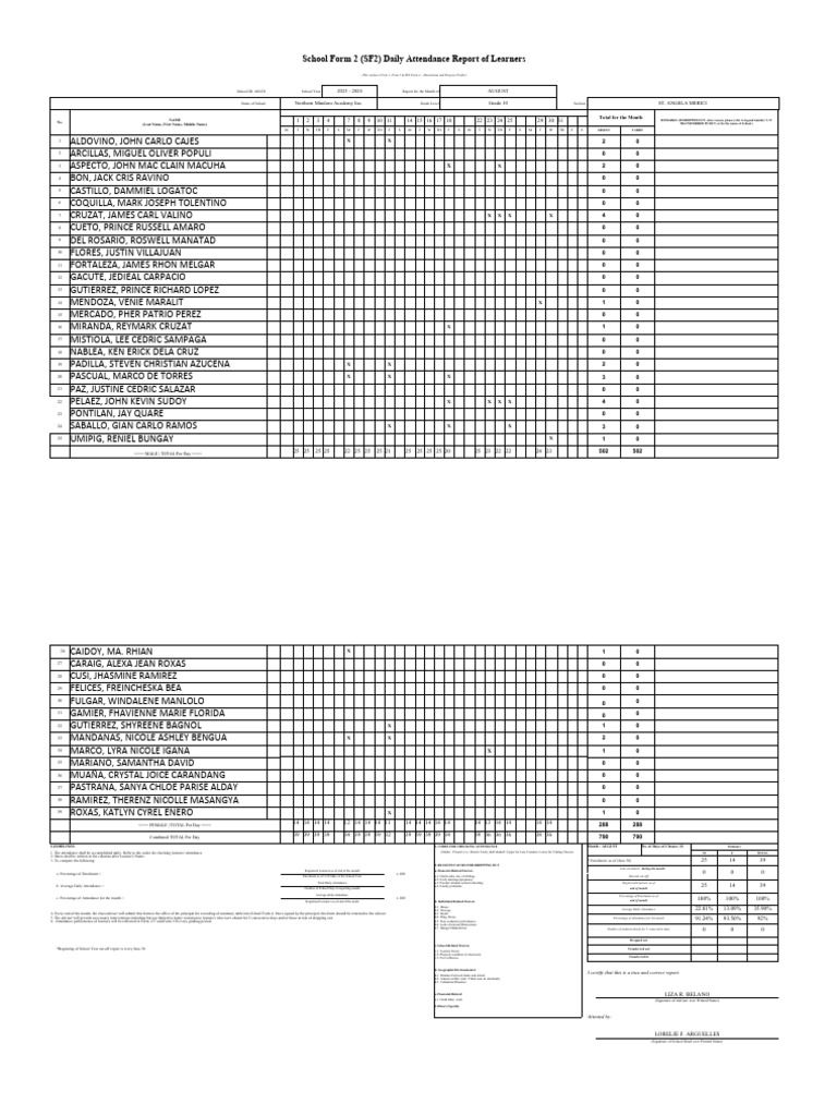 Sf2 Attendance 23 24 | PDF | Students | Family