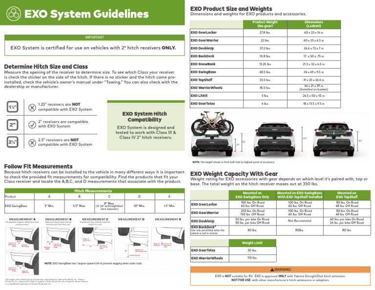 Exo System Weight Table | PDF | Motor Vehicle | Vehicles