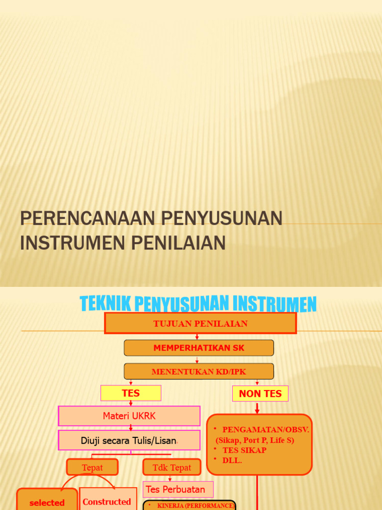 Perencanaan Penyusunan Instrumen Penilaian | PDF
