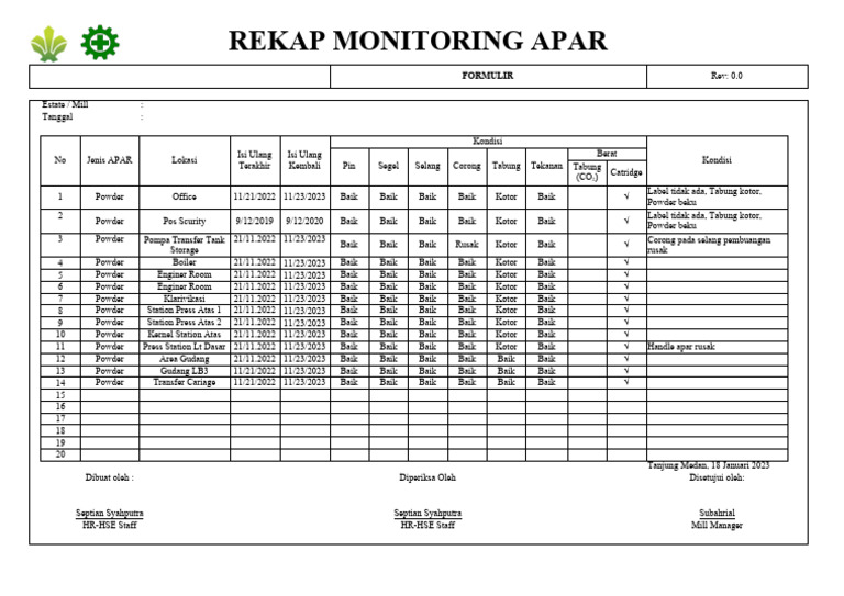 Formulir Rekap Monitoring APAR Bulan Januari | PDF
