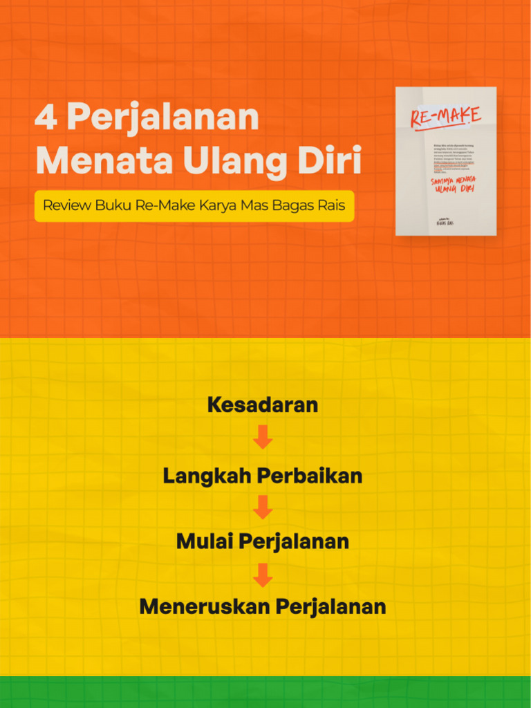 Bedah Buku Re-Make - Mas Bagas | PDF