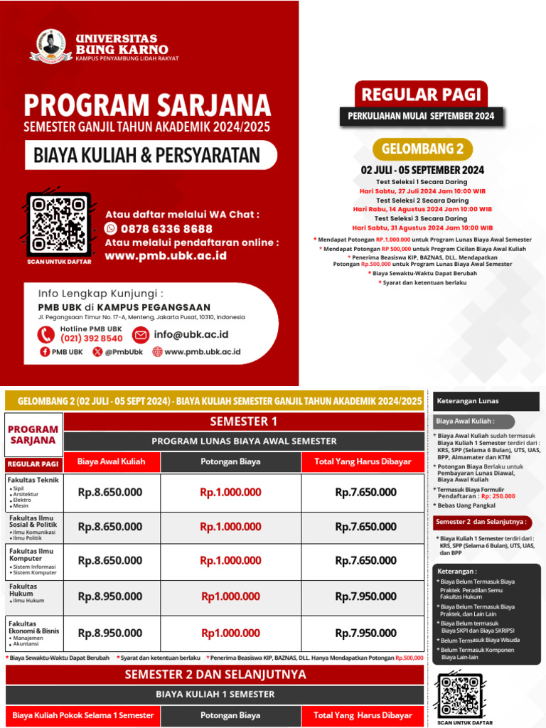 Biaya Kuliah dan Syarat PMB UBK 2024/2025 | PDF