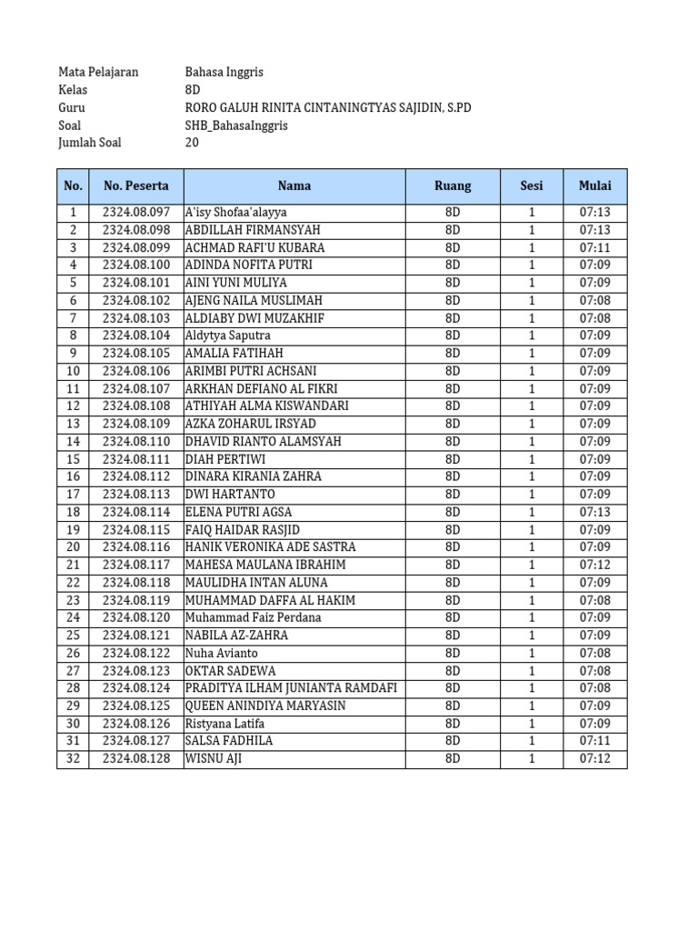 Nilai SHB 8d Bing | PDF