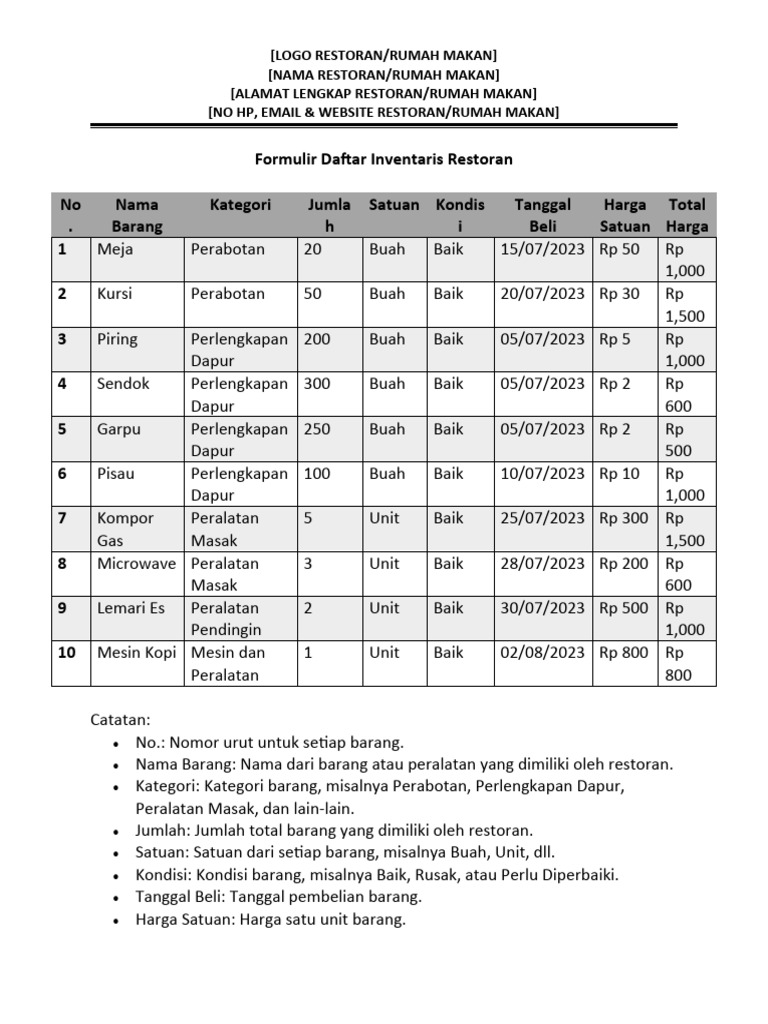 Formulir Daftar Inventaris Restoran | PDF
