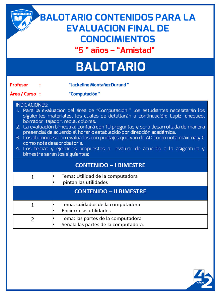 Utilidad y Partes de la Computadora | PDF | Arte