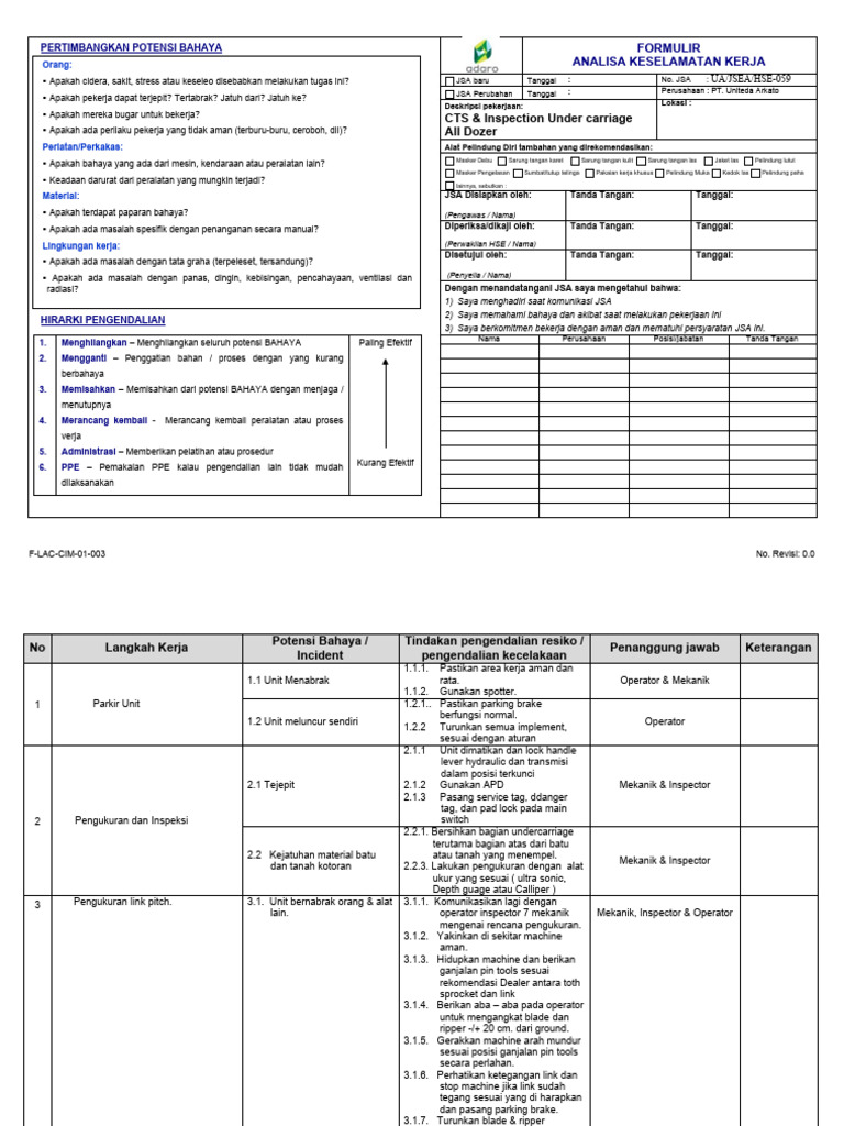 UA-JSEA-HSE-059 Formulir JSA - CTS & Inspection Under Carriage All ...