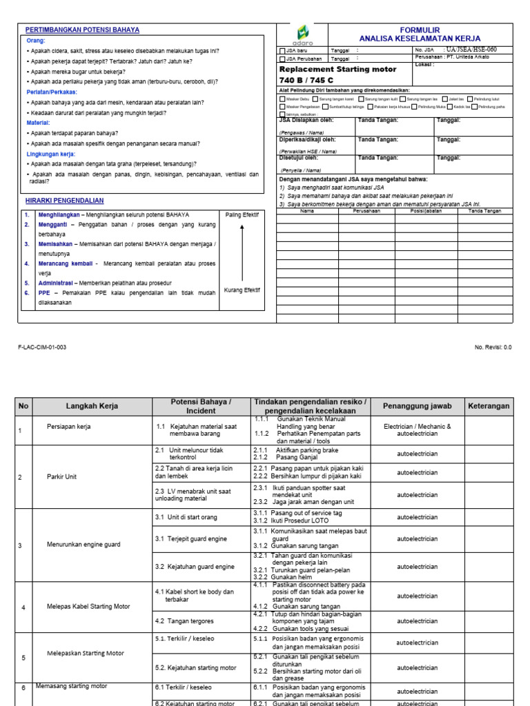 UA-JSEA-HSE-060 Formulir JSA - Remove Install Starting Motor 740B 745C | PDF