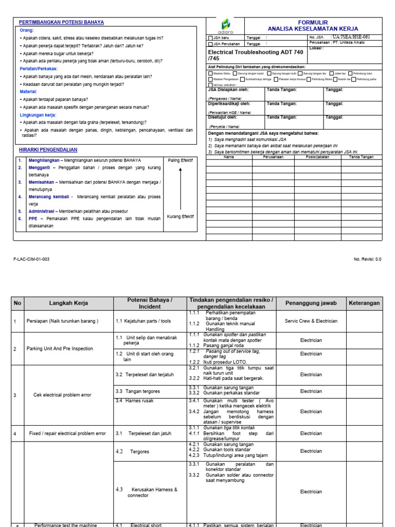 UA-JSEA-HSE-061 Formulir JSA - Electrical Trouble Shooting 740B 745C | PDF