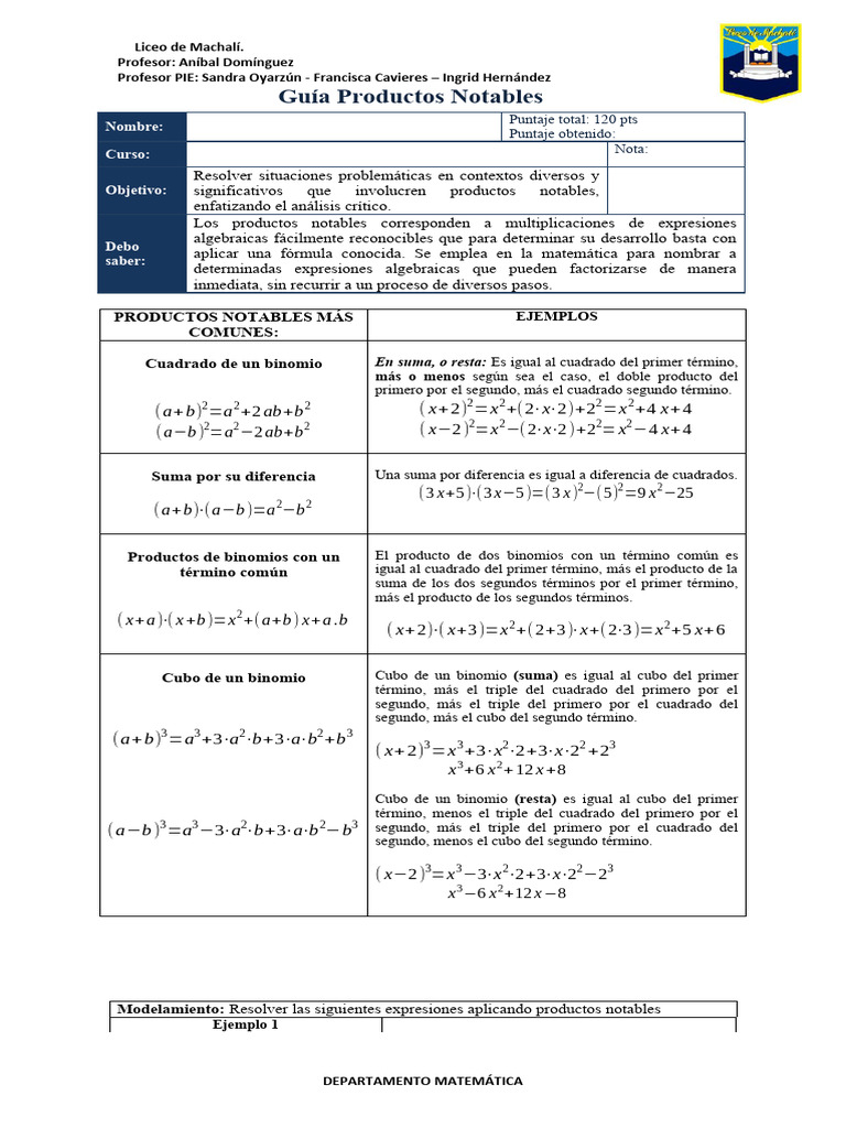 Guía de Productos Notables en Matemáticas | PDF | Matemáticas