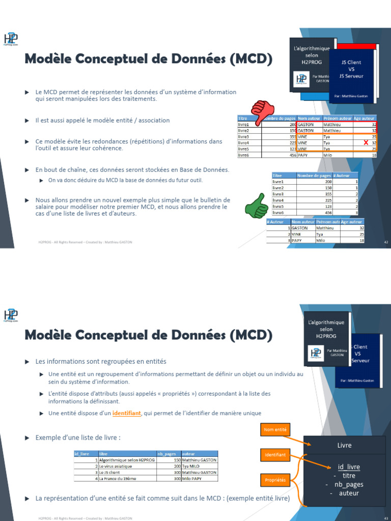 Modélisation de Données Simplifiée | PDF | Bases de données | Informatique