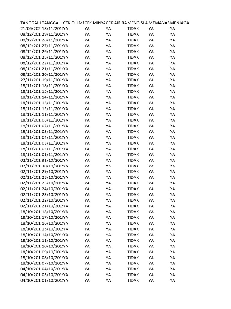 Monitoring Mobil Ambulance | PDF