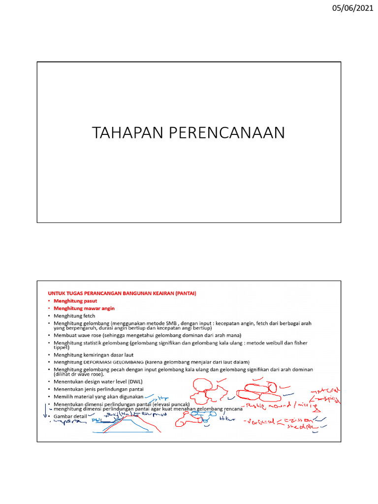 Tahapan Perencanaan | PDF