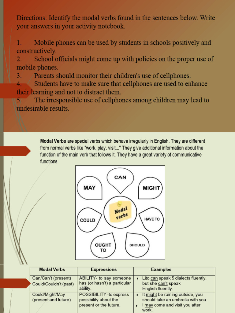 Modals | PDF | Mobile Phones | Verb