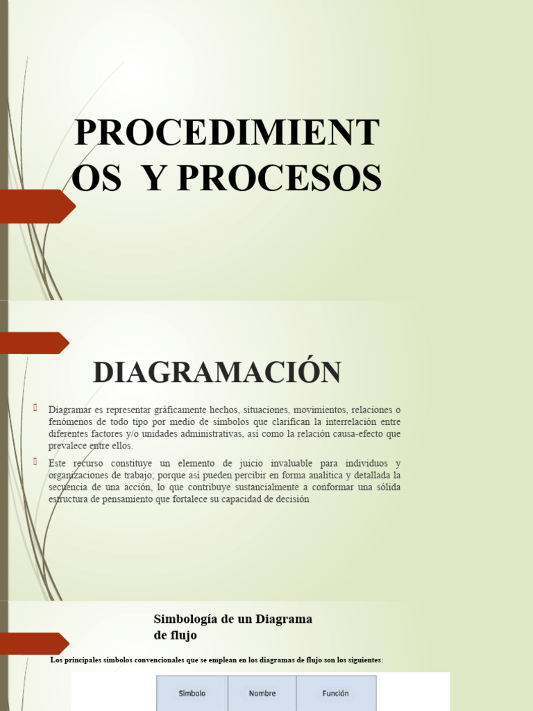 Procedimientos y Procesos Diapositivas Nuevas | PDF | Informática