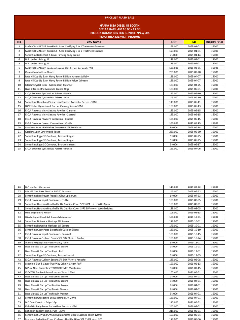 Pricelist Flash Sale MSBB | PDF | Sunscreen
