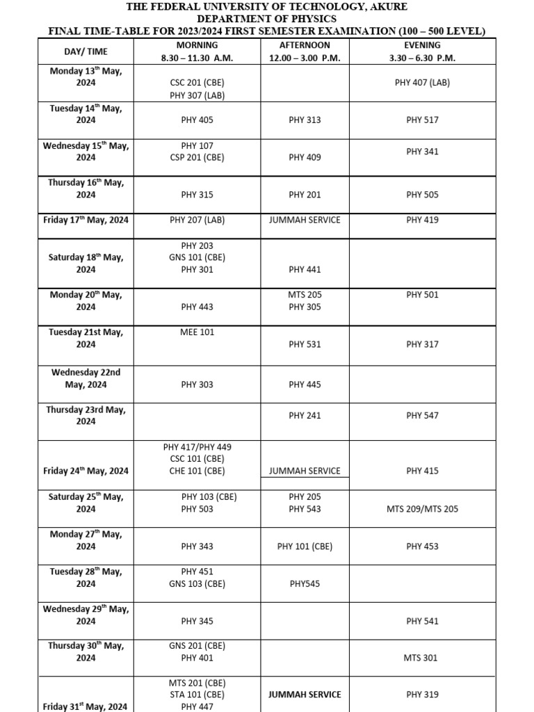 Final 1st Semester Examination 2023 2024 Session | PDF