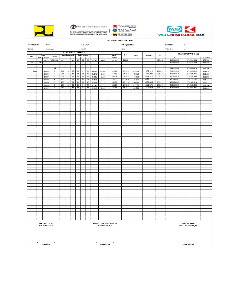 Master Data Ukur Genangan Ts | PDF