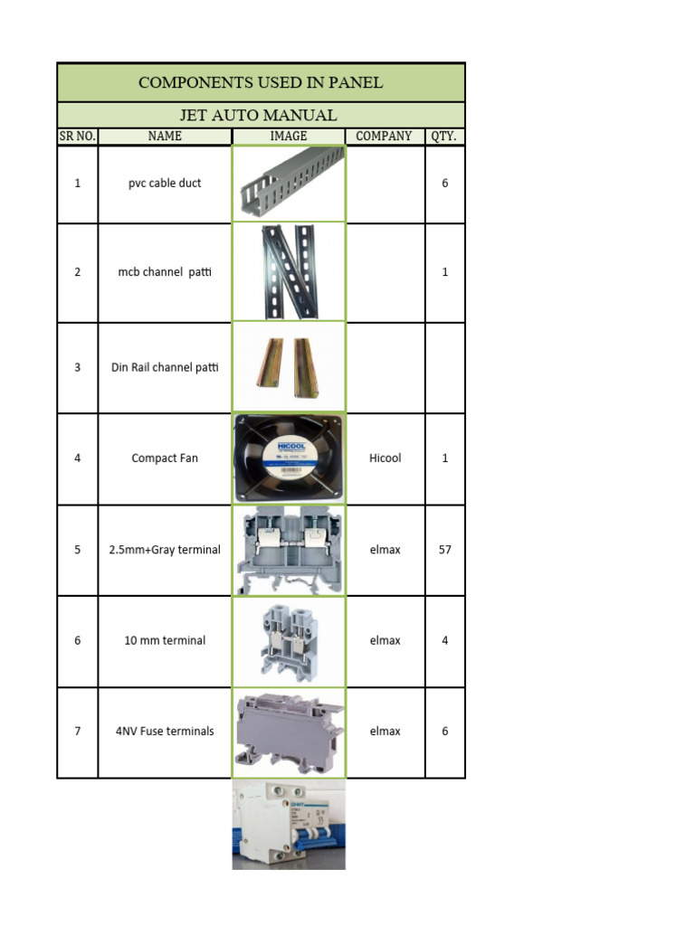 Components Used in Panel Jet Auto Manual: SR No. Name Image Company Qty ...