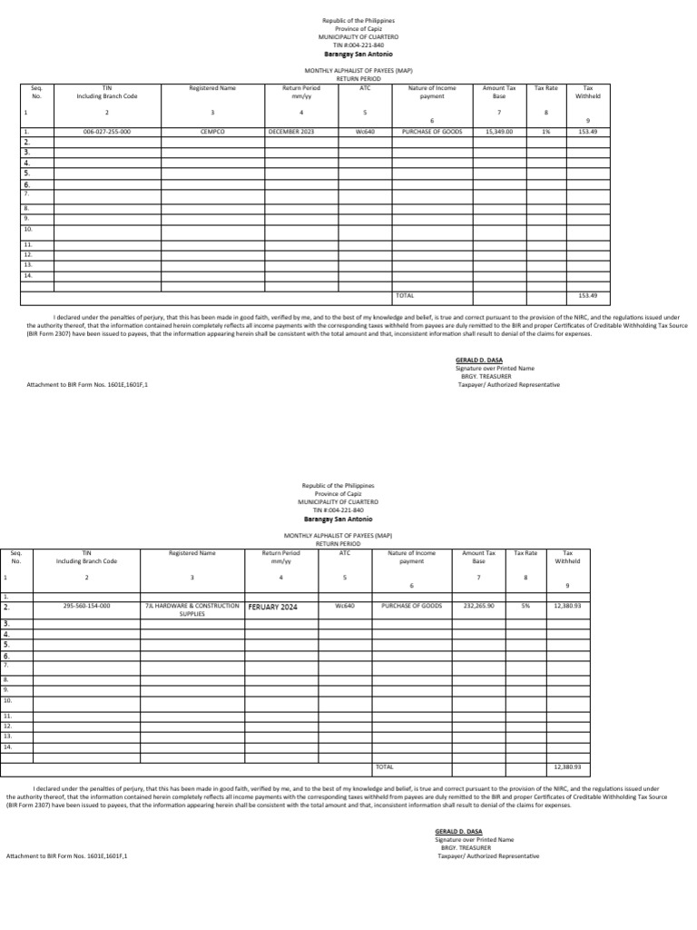 BIR monthly alphalist of payees (MAP) JANUARY 2024 GERALD | PDF | Taxes ...