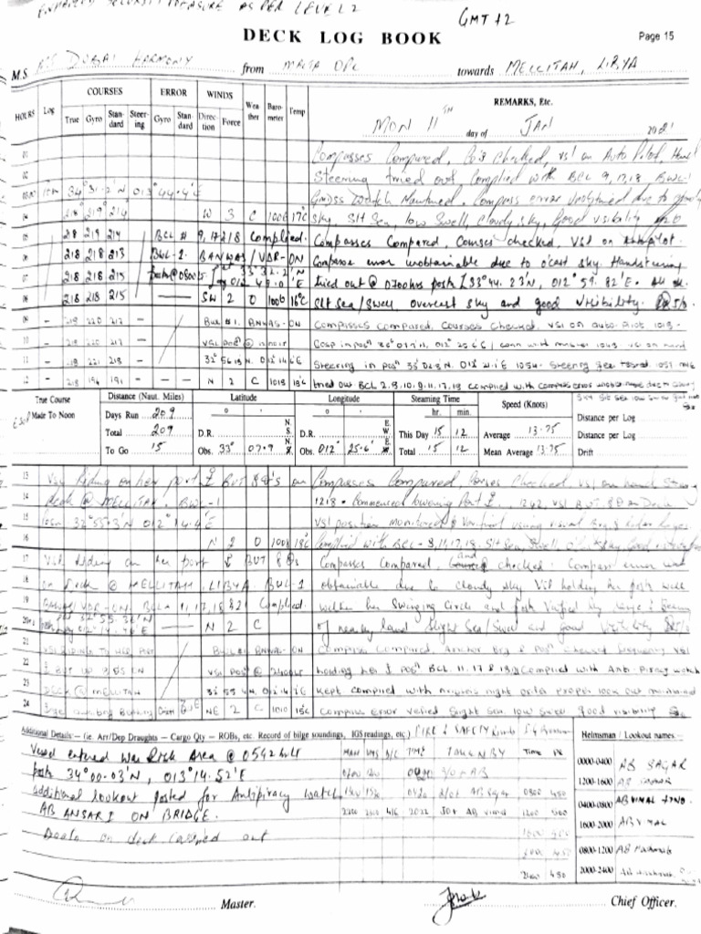 Maritime Deck Log Book Summary | PDF | Navigation