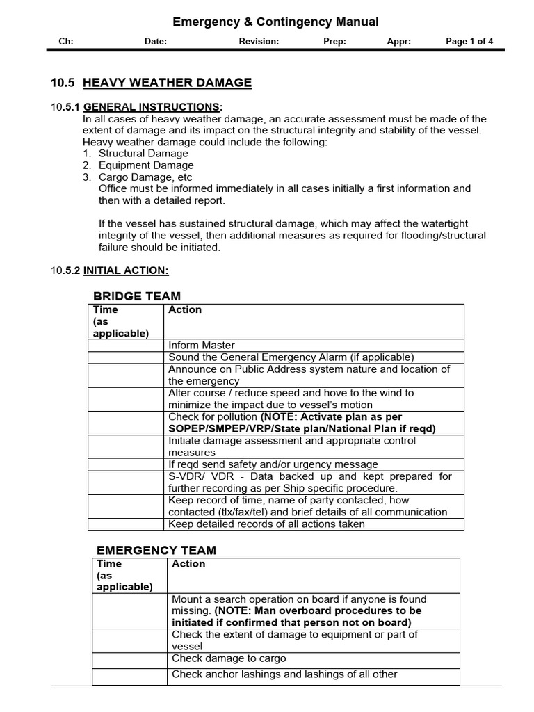 10.05 Heavy Weather Damage | PDF | Ships | Shipping