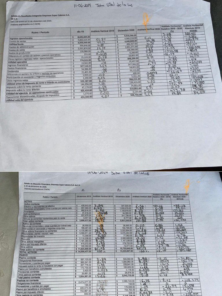 Metodo Vertical | PDF