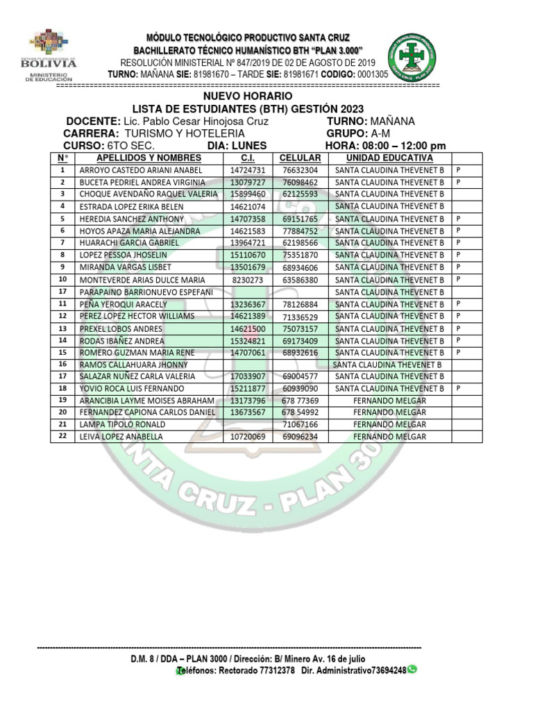 M. Turismo BTH | PDF