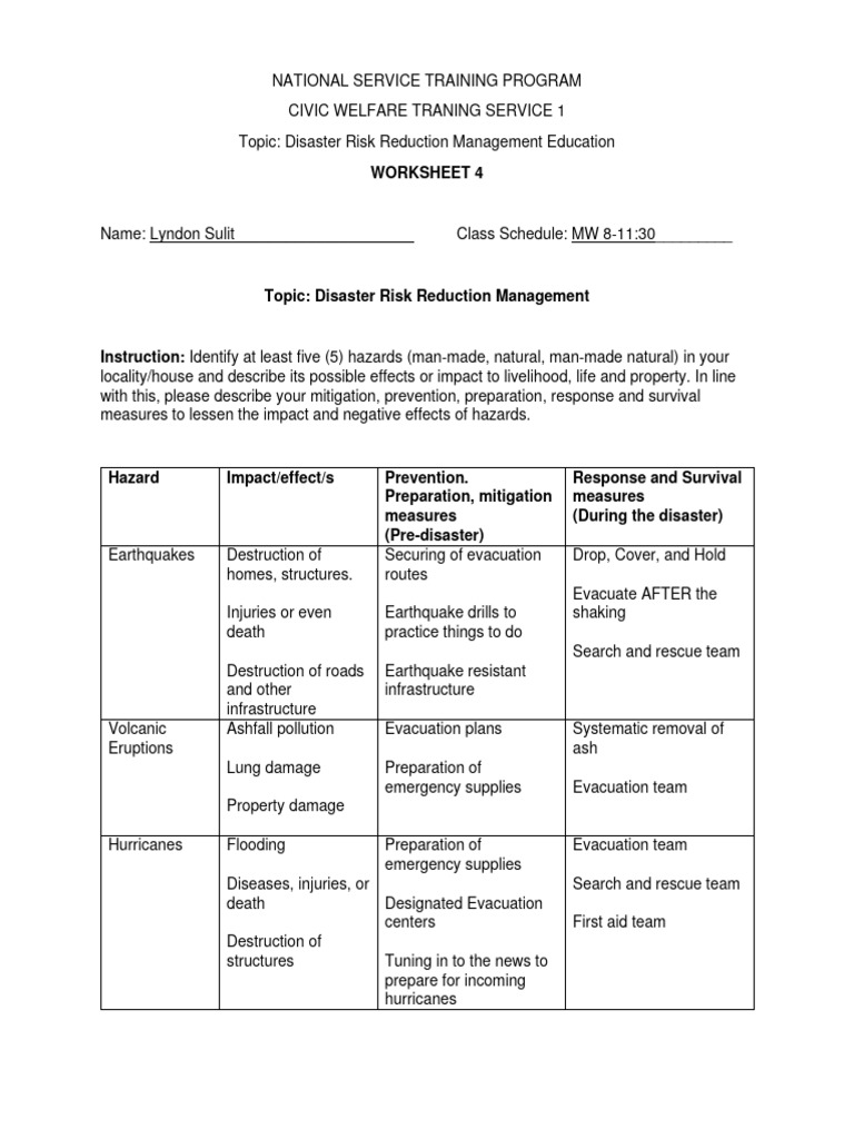 NSTP 1 Worksheet 4 (Sulit) | PDF | Natural Disasters | Emergency Management