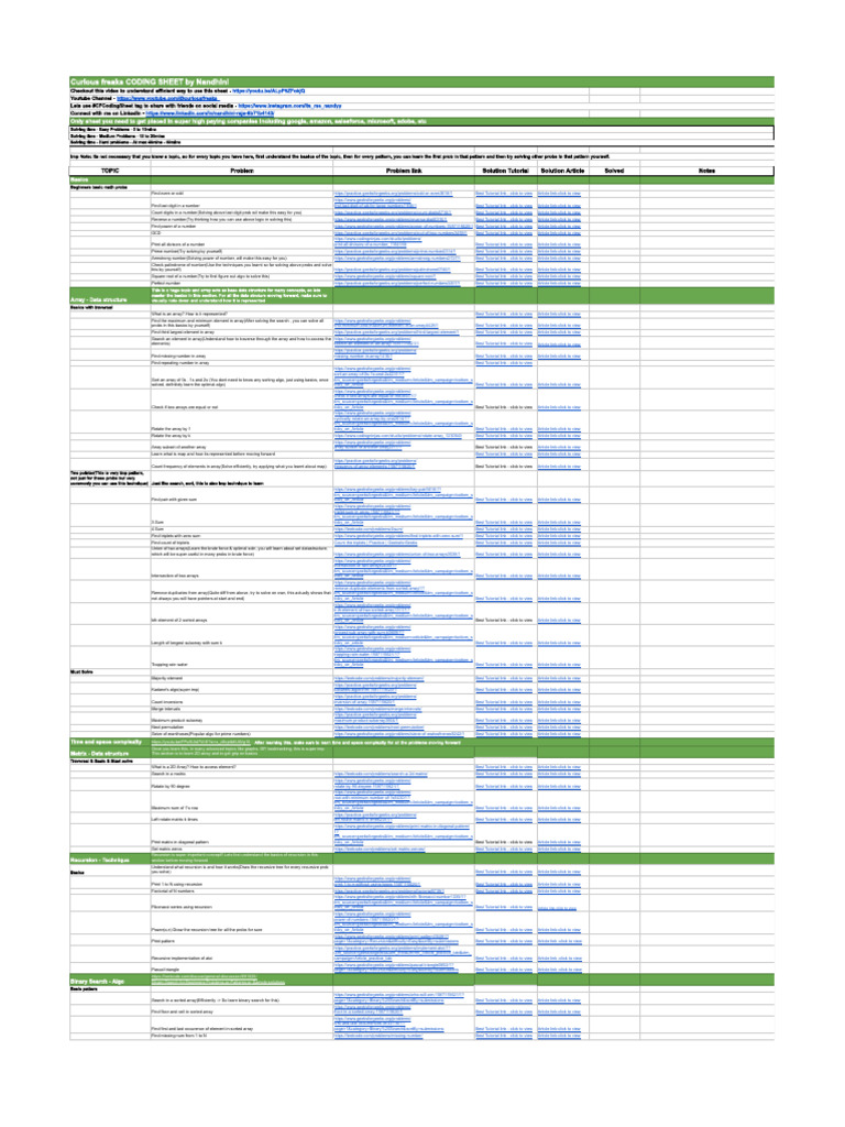 Curious Freaks Coding Sheet Pdf Matrix Mathematics Algorithms And Data Structures
