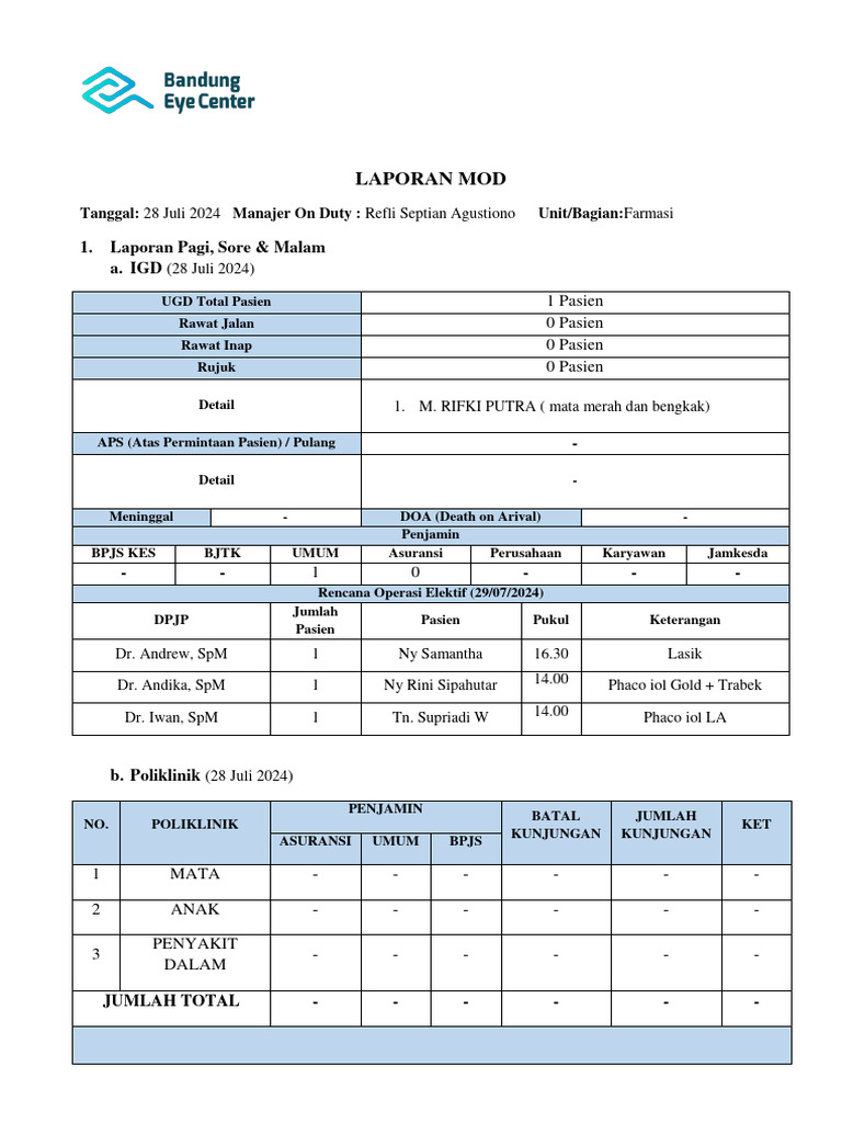 Laporan Mod Bandung Eye Center Minggu, 28 Juli 2024 | PDF