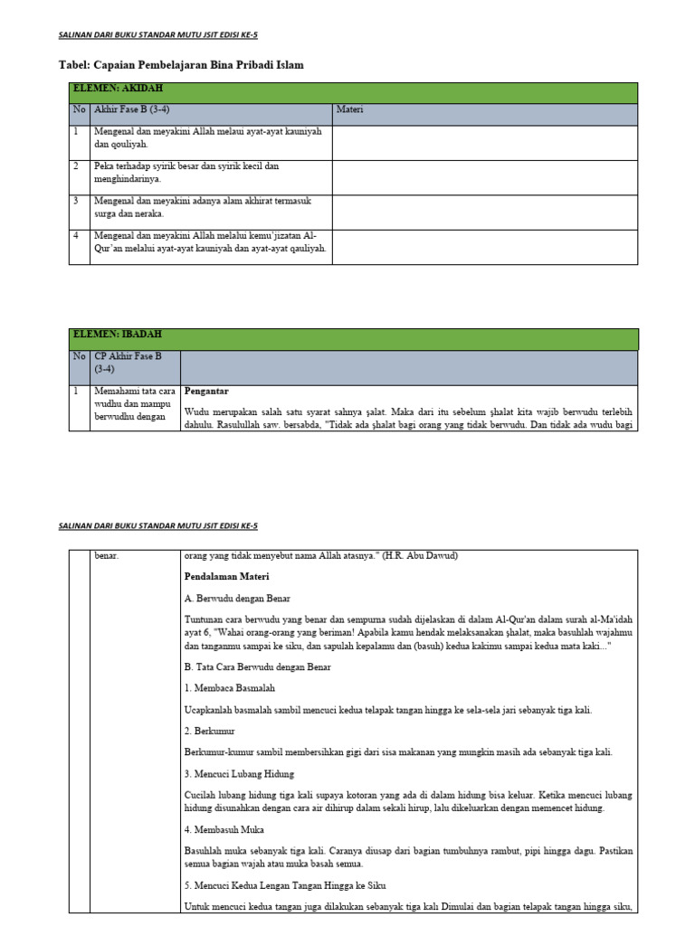 SKL BPI SDIT STANDAR MUTU JSIT KE 5 Edit | PDF | Agama & Spiritualitas