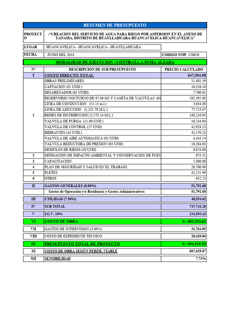 001 RESUMEN DE PRESUPUESTO-COSTO INDIRECTO-yanama Ok JGM | PDF ...