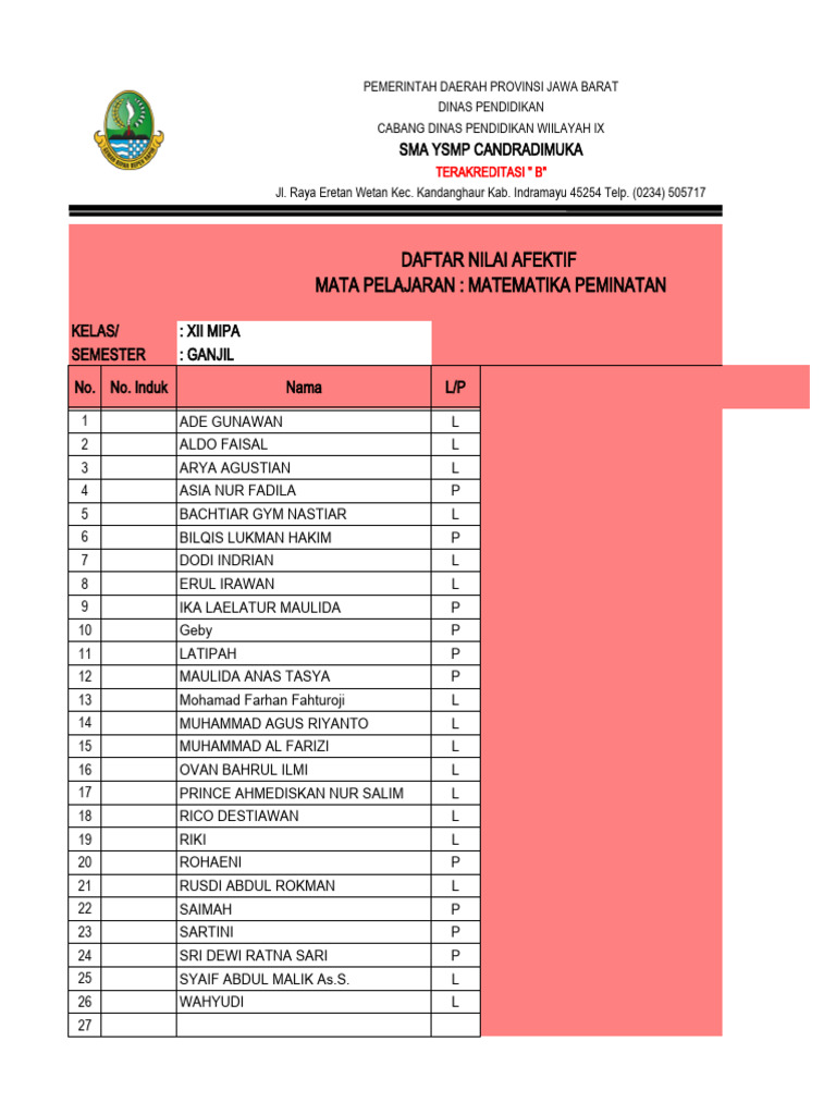 Format Nilai Mapel MTK P Kls Xii Mipa 2021 - 2022 | PDF