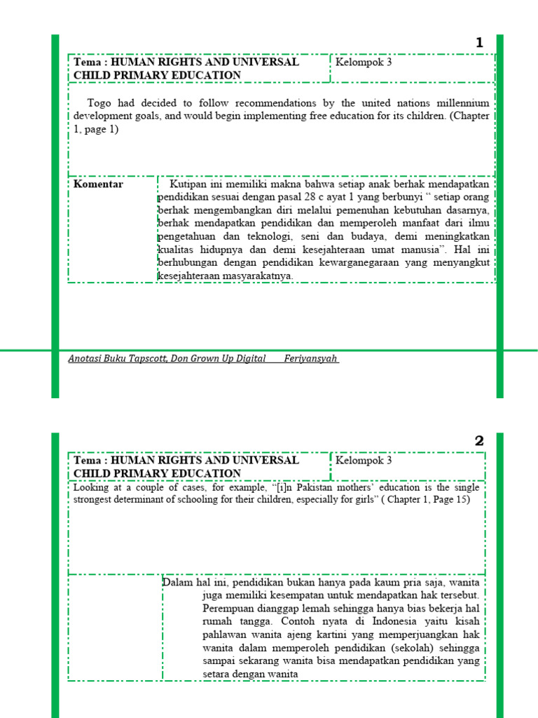Format Anotasi Bibliografi-1-1 | PDF